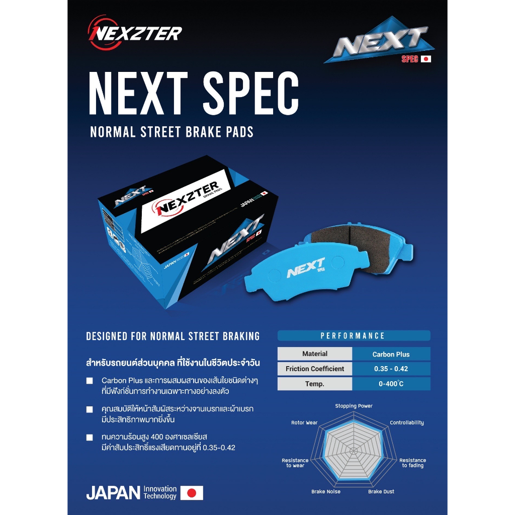 ผ้าเบรค Nexzter สำหรับรถยนต์ TOYOTA / โตโยต้า เซลิก้า ST184, ST185 (ตา ...