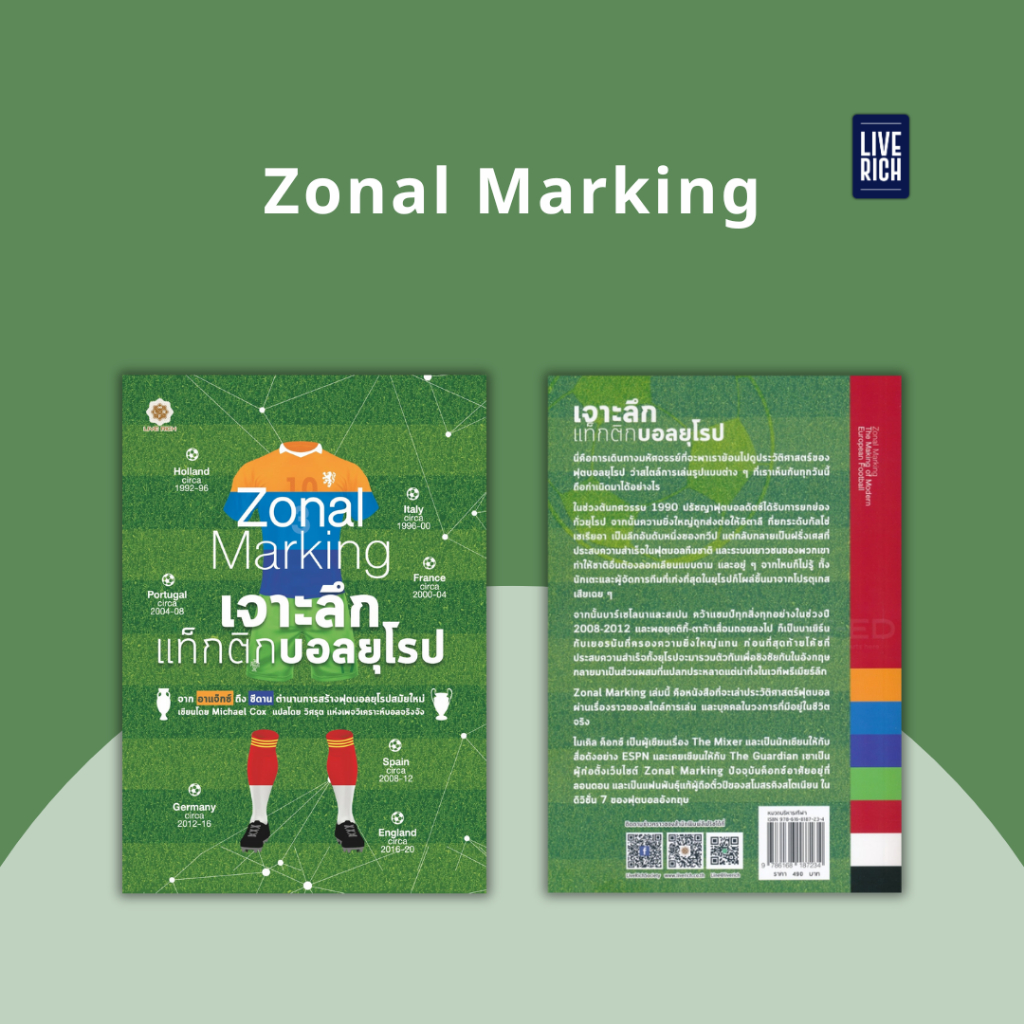 Zonal Marking เจาะลึกแท็กติกบอลยุโรป | Shopee Thailand