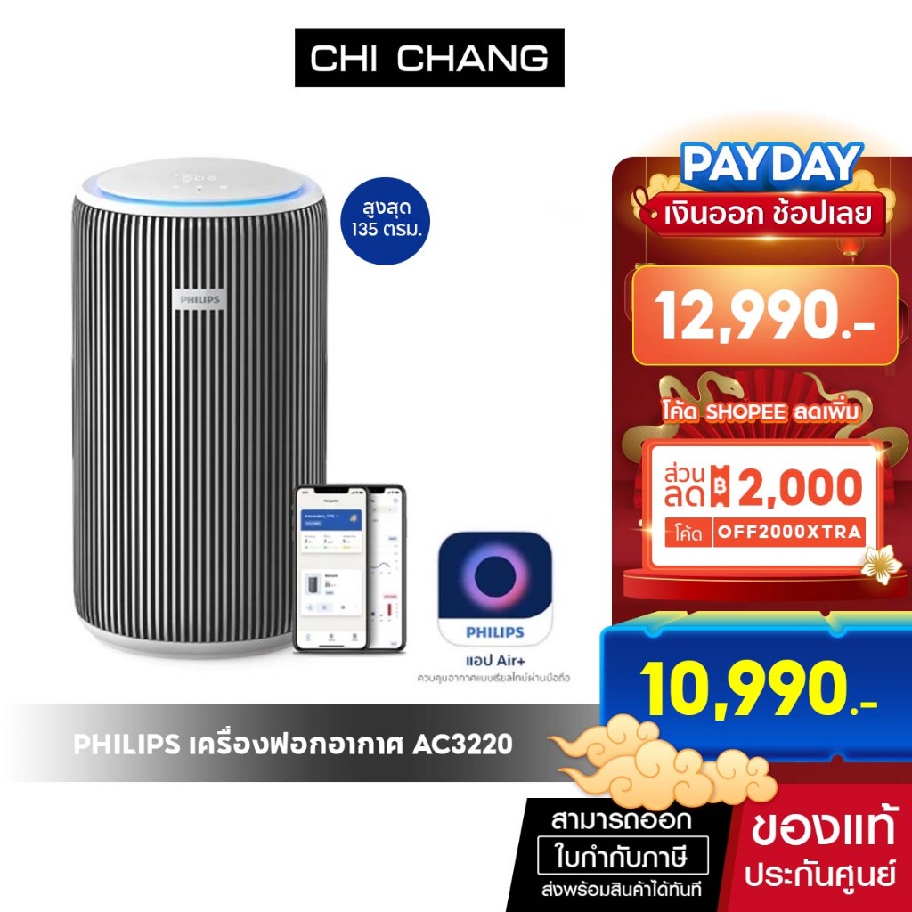 PreOrder Philips Air Purifier AC3220/10 (up to 135 m2 area) เครื่องฟอก ...