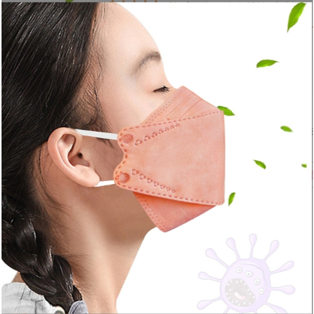 (10ชิ้น)3D PM2.5 -hp5502 หน้ากากอนามัยใยทองแดง นวัตกรรมสุดล้ำ ด้วยเทคโนโลยีนาโนไอออนหน้ากาก ...