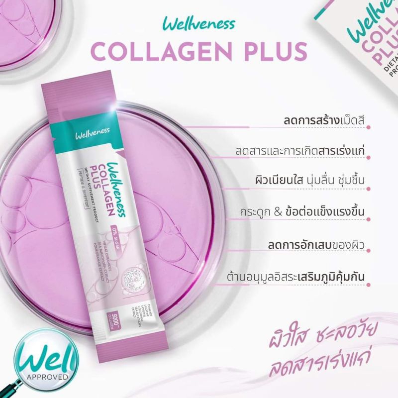 (ช็อปvdoลด30%สูงสุด100) Wellveness Collagen Plus ช่วยให้ผิวชุ่มชื้นนุ่มลื่นอิ่มฟูดูเปล่งปลั่ง ...