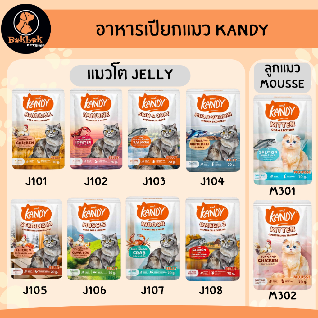 [12ซอง] Kandy อาหารเปียกแมวแคนดี้ พร้อมส่ง 10 สูตร สำหรับแมวทุกช่วงวัย ...