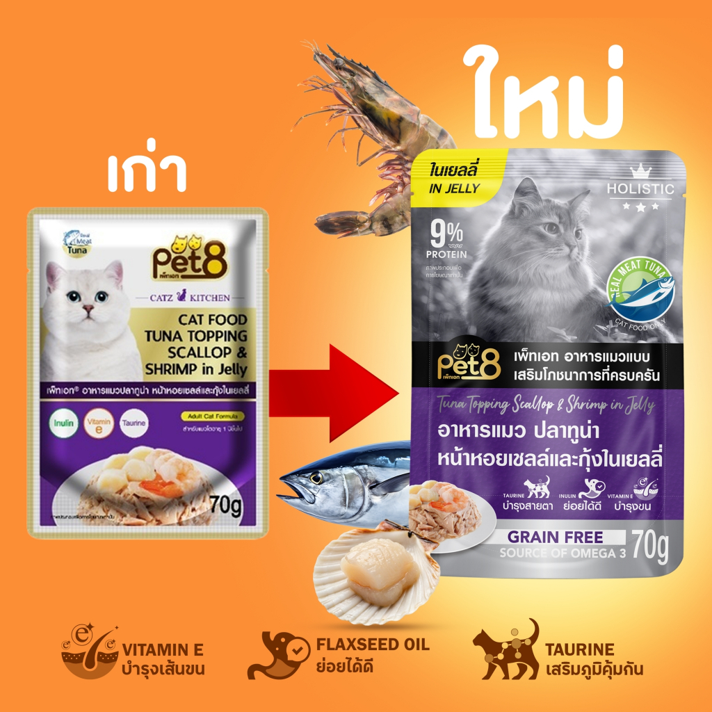 อาหารแมว pet8 ปลาเนื้อขาว รสทูน่า หน้าหอยกุ้ง ในเยลลี่ เกรดพรีเมี่ยม 70g ยกโหล เสริมอินูลิน วิ ...