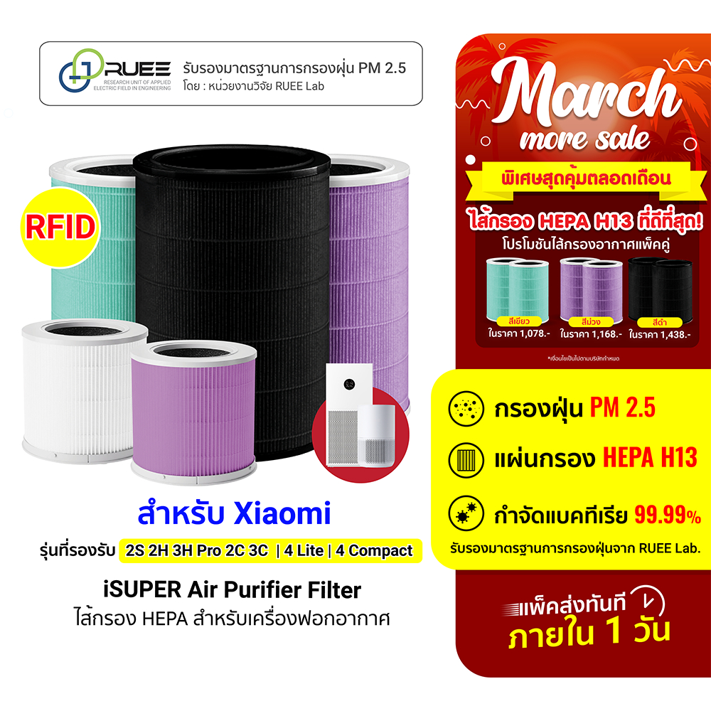 (พร้อมส่ง) iSUPER ไส้กรอง HEPA สำหรับ Xiaomi Air Purifier Filter 2C 2H ...