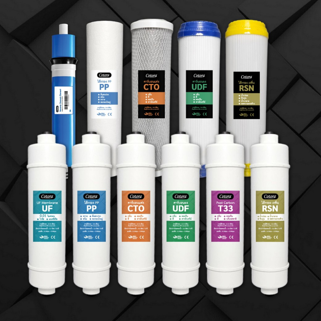 Cotora ไส้กรองน้ำ RO UF PP Resin UDF CTO Post carbon ขนาด 10นิ้ว ครบจบในลิ้งค์เดียว เครื่องกรอง ...
