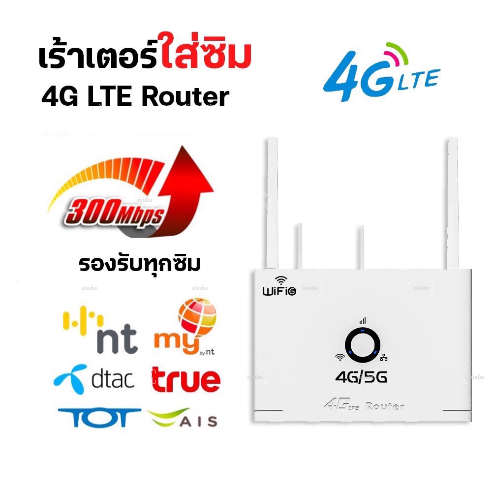 ใหม่ 4G Router Wifi รุ่น CPF109 เราเตอร์ แบบใส่ซิม 300Mbps ใช้เน็ตจาก ...