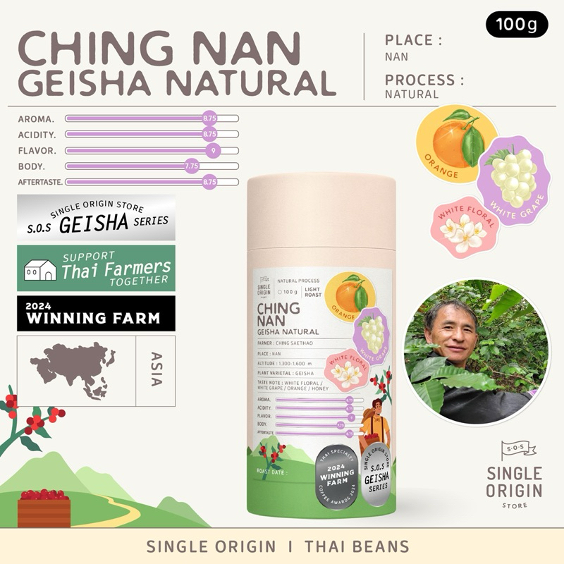 (Flash Sale รอบคั่ว 27/5/2025 บด espresso 200g) Ching Nan Geisha ...