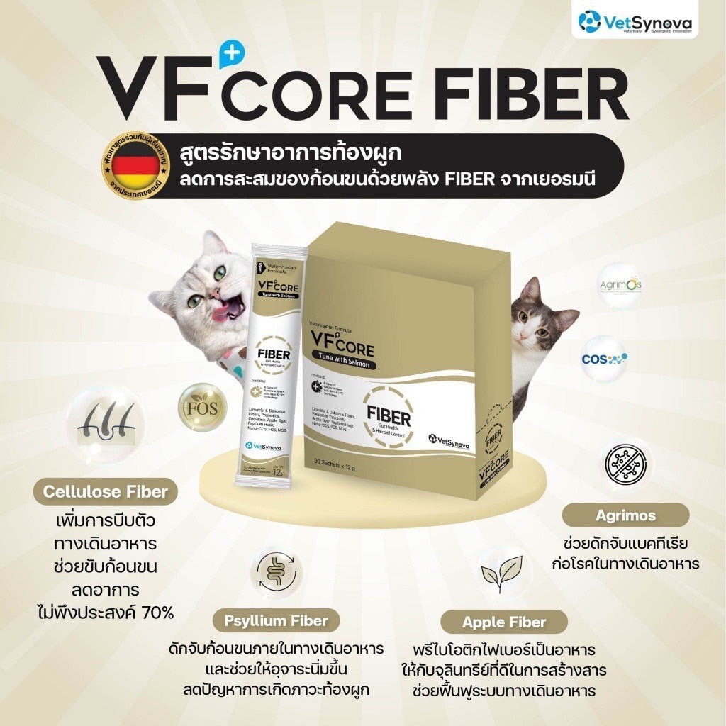 [ยกกล่อง 30 ซอง] VF Core Fiber กล่องสีครีมลาเต้ อาหารเสริมรูปแบบขนมแมว ...