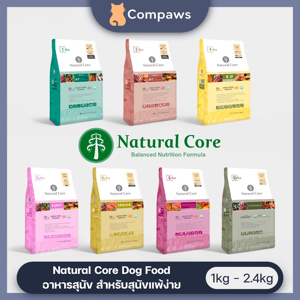 Natural Core (Dog) - Hypoallergenic Dog Food อาหารสุนัข สำหรับหมาแพ้ ...