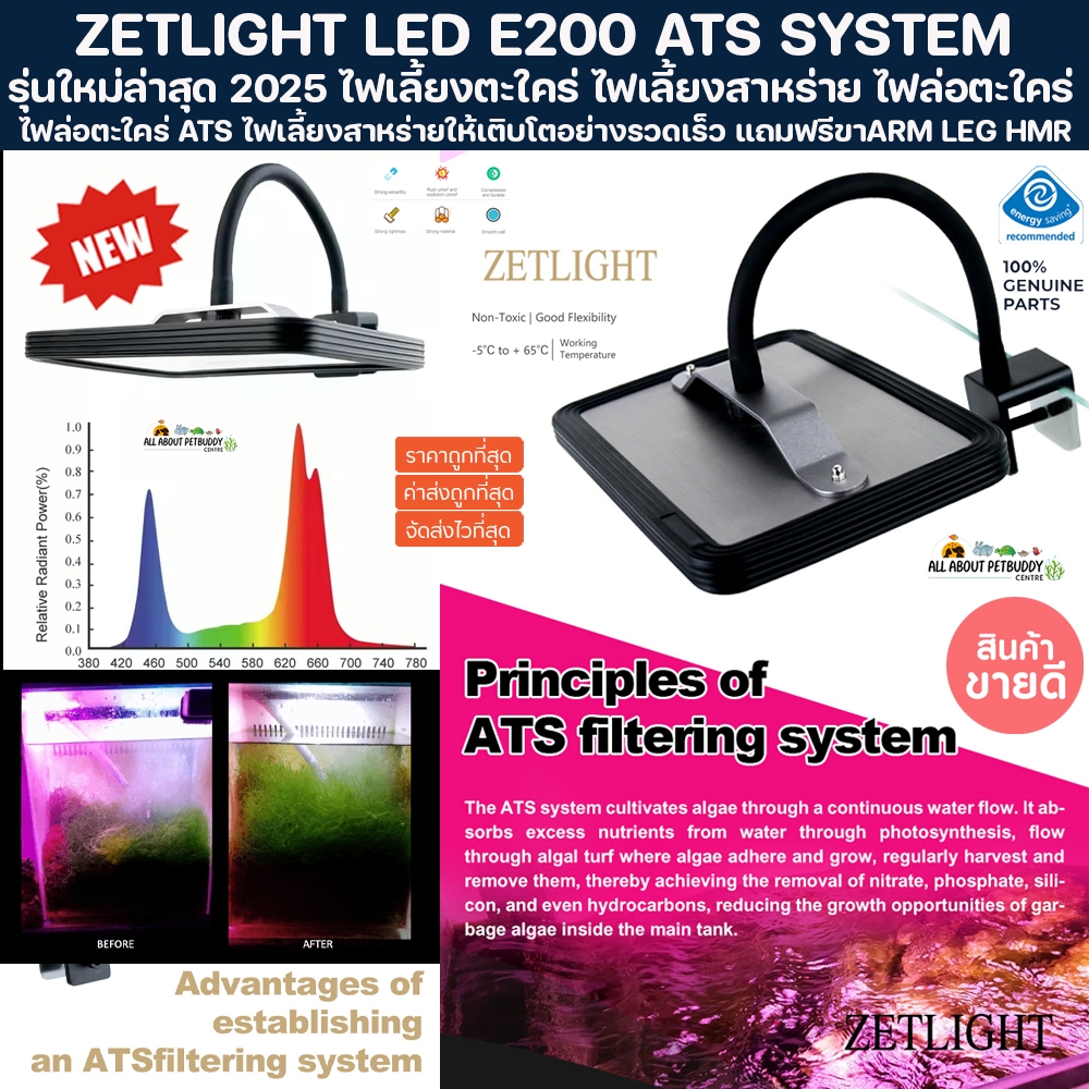 ZETLIGHT LED E2 ATS refugium ไฟเลี้ยงสาหร่าย ไฟล่อตะใคร่ สาหร่ายทะเล ไฟ ...