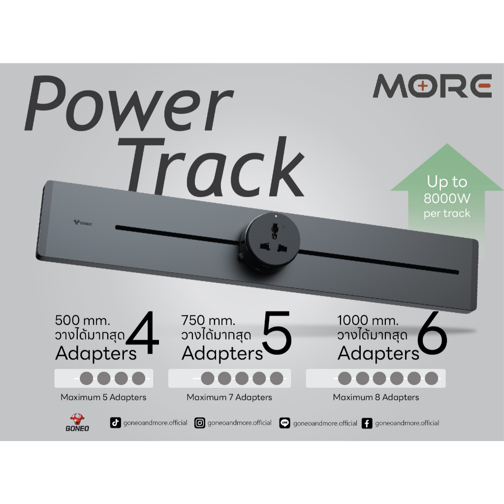 GONEO POWER TRACK 50CM 75CM 100CM รางปลั๊กไฟอัจฉริยะเลื่อนได้ | Shopee ...