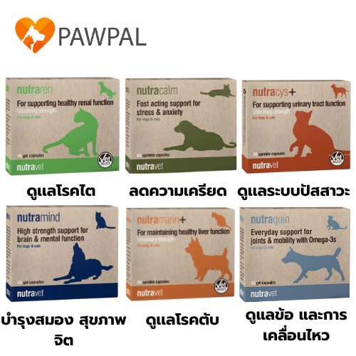 Nutravet 🔥Nutramind / Nutraren / Nutracalm / Nutracys+ / Nutramarin+ ...