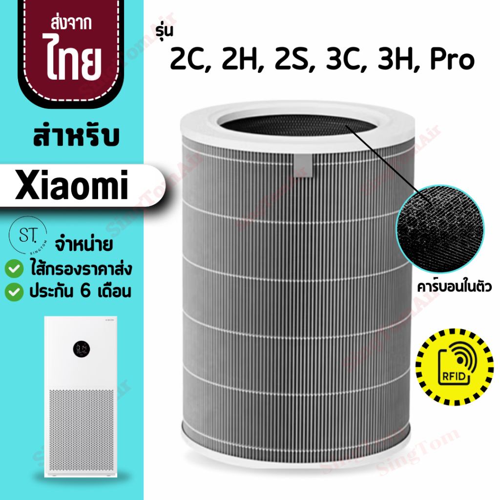 2S 2C 2H Pro 3C 3H ไส้กรองอากาศ H13 รุ่น 2S 2C 2H Pro 3C 3H สำหรับ ...
