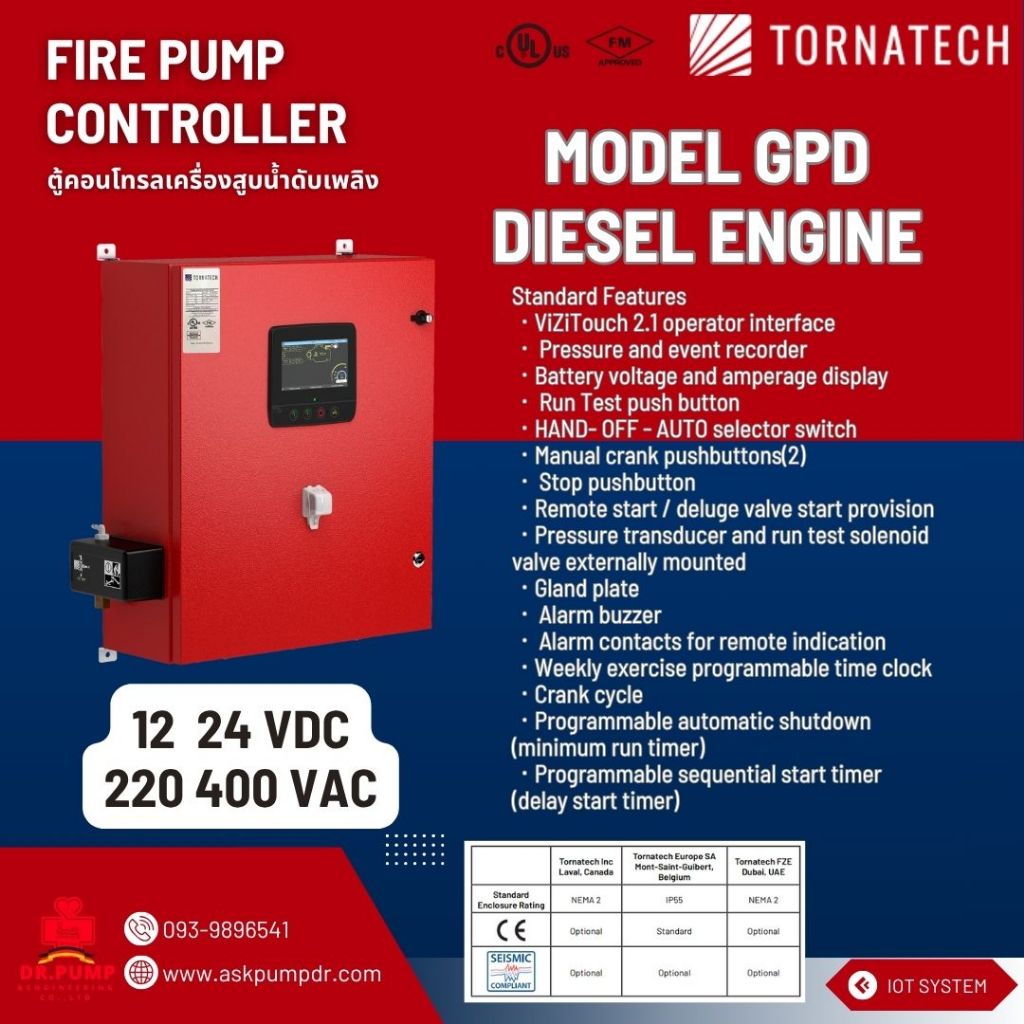 ตู้ควบคุมเครื่องสูบน้ำดับเพลิง TORNATECH Fire pump controller 12/24 vdc 220/380 vac UL/FM ...