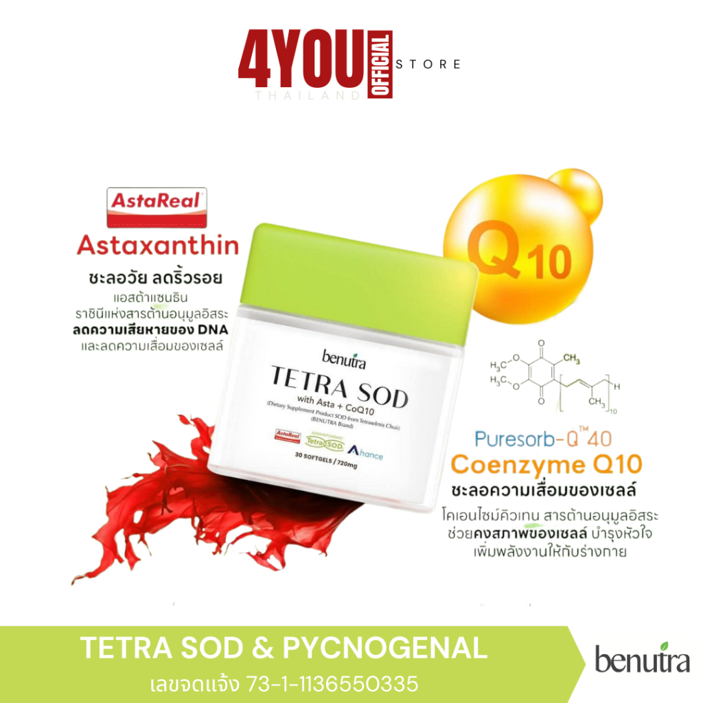 บีนูทร่า Benutra TETRA SOD with Asta + CoQ10 เม็ดส้มฝาเขียว กู้ผิวแก่ ...