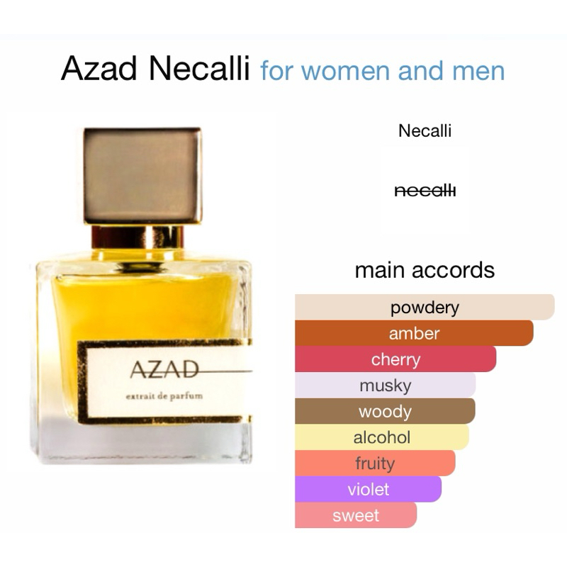Necalli - Azad 1 ml sample extrait de parfum | Shopee Thailand