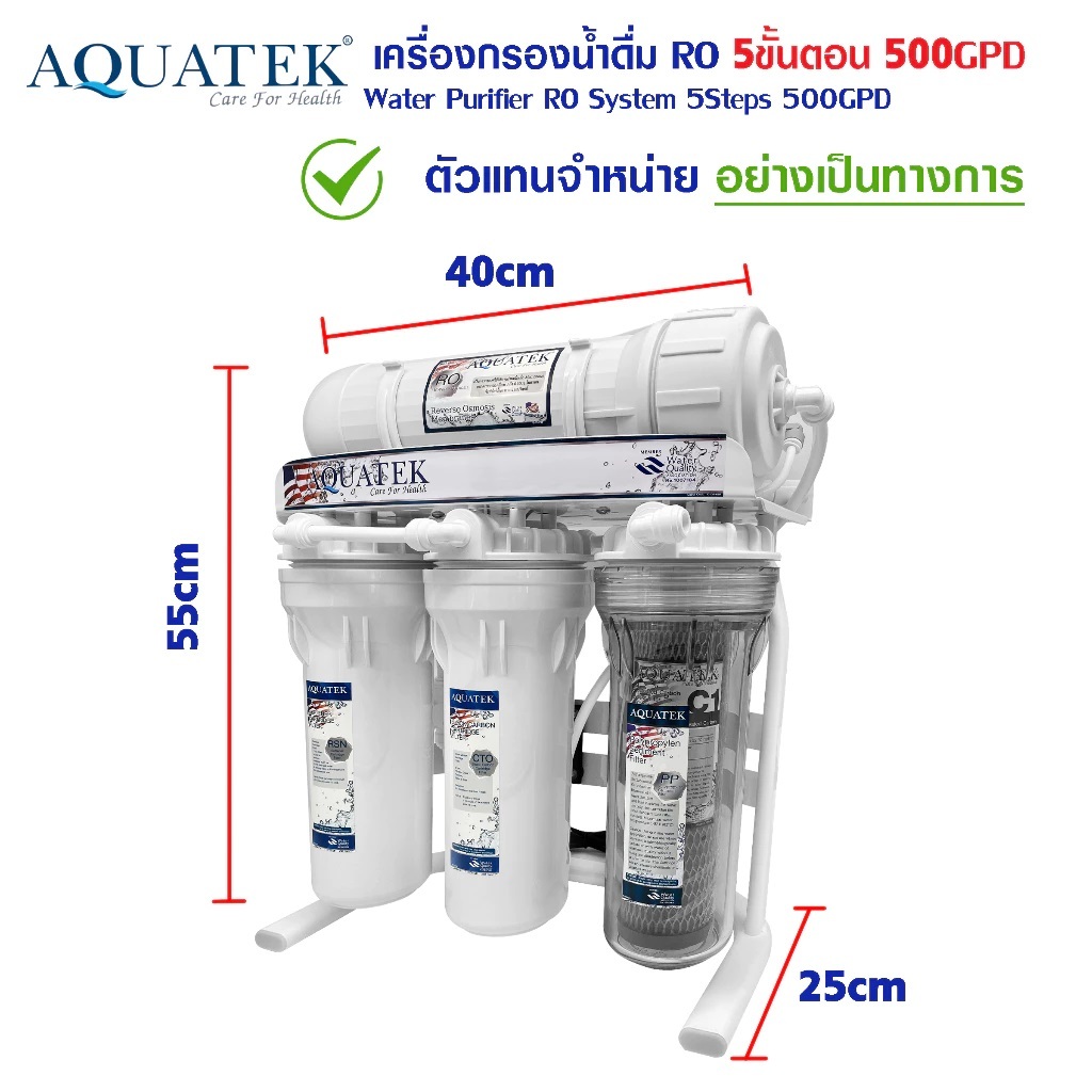 เครื่องกรองน้ำ RO 500 GPD Aquatek 5 ขั้นตอน NSF เครื่องกรองน้ำดื่ม กรองน้ำประปา OMNIPURE USA ...