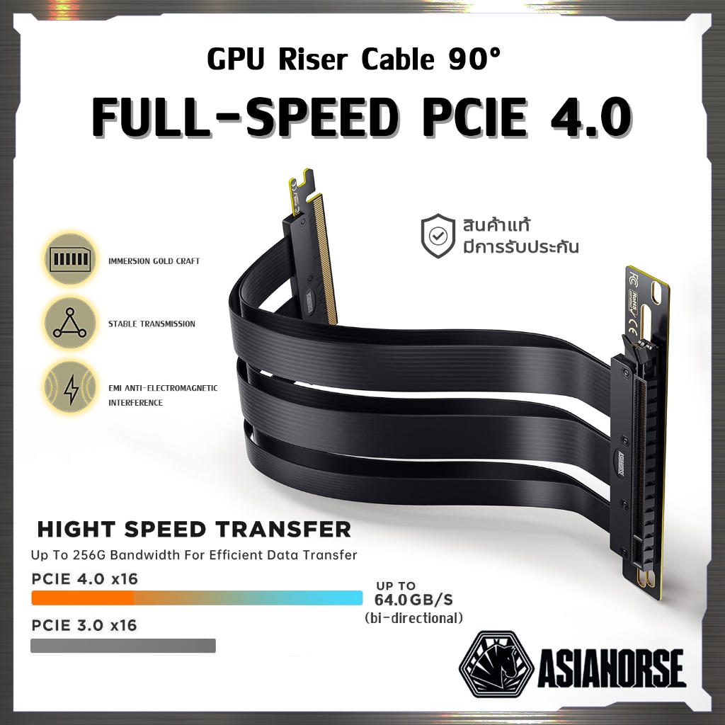 สายแท้ AsiaHorse 90° Full-Speed GPU Riser Cable PCIE 4.0 X16 - 250mm ...