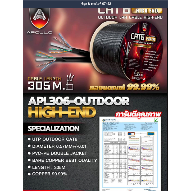 Apollo Cat 6 HighEnd สายสำหรับ OutDoor คุณภาพสูง ความยาว 300เมตร สินค้า ...