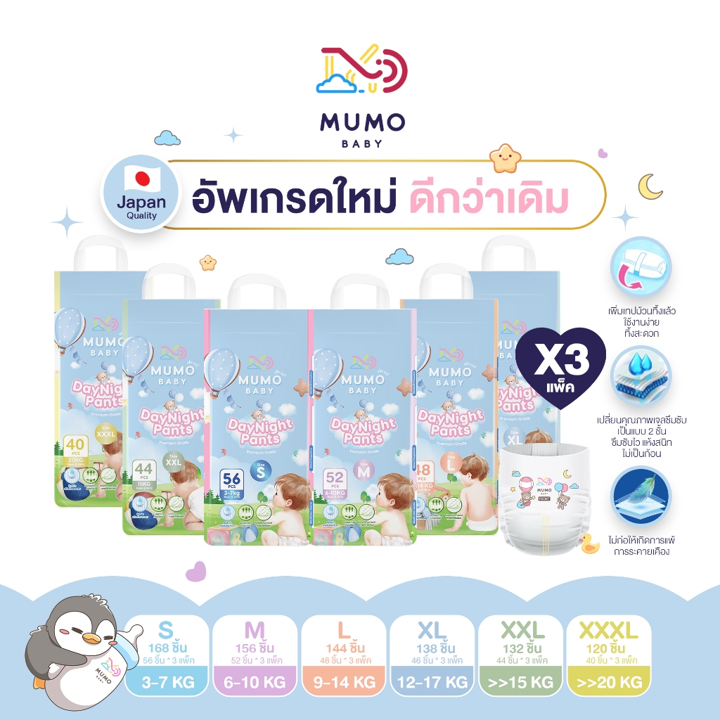 Mumo Baby Day&Night Pants ไซส์S-3XL กางเกงผ้าอ้อมเด็ก มูโมะเบบี้ แพมเพิสเด็ก (3แพ็คสุดคุ้ม ...
