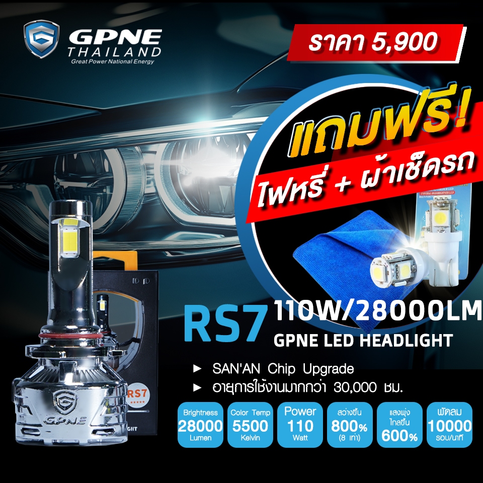หลอดไฟหน้า LED แบรนด์ GPNE รุ่น Rs7 (110 วัตต์) ของแท้ 100% รับประกัน 4 ...
