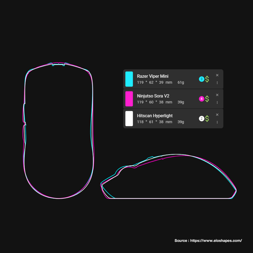 เมาส์ HITSCAN Hyperlight Wireless Gaming Mouse (ประกันศูนย์ไทย 1 ปี ...