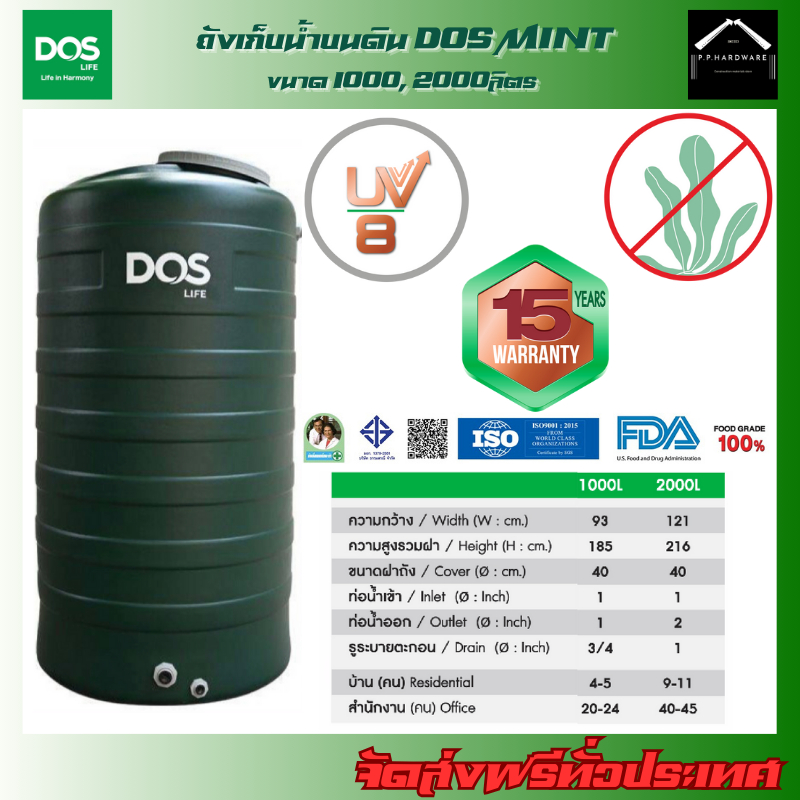 DOS ถังเก็บน้ำบนดิน MINT (มี 2 ขนาด) ขนาด 1000, 2000ลิตร ทึบแสง กัน ...