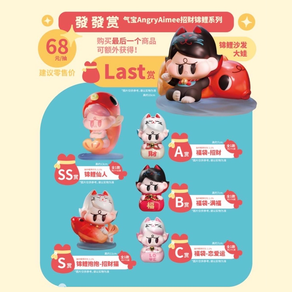 จุ่มโมเดล(Ichiban): (กระดาน3)Siguworks Angry Aimee fun fun lucky kuji-B ...