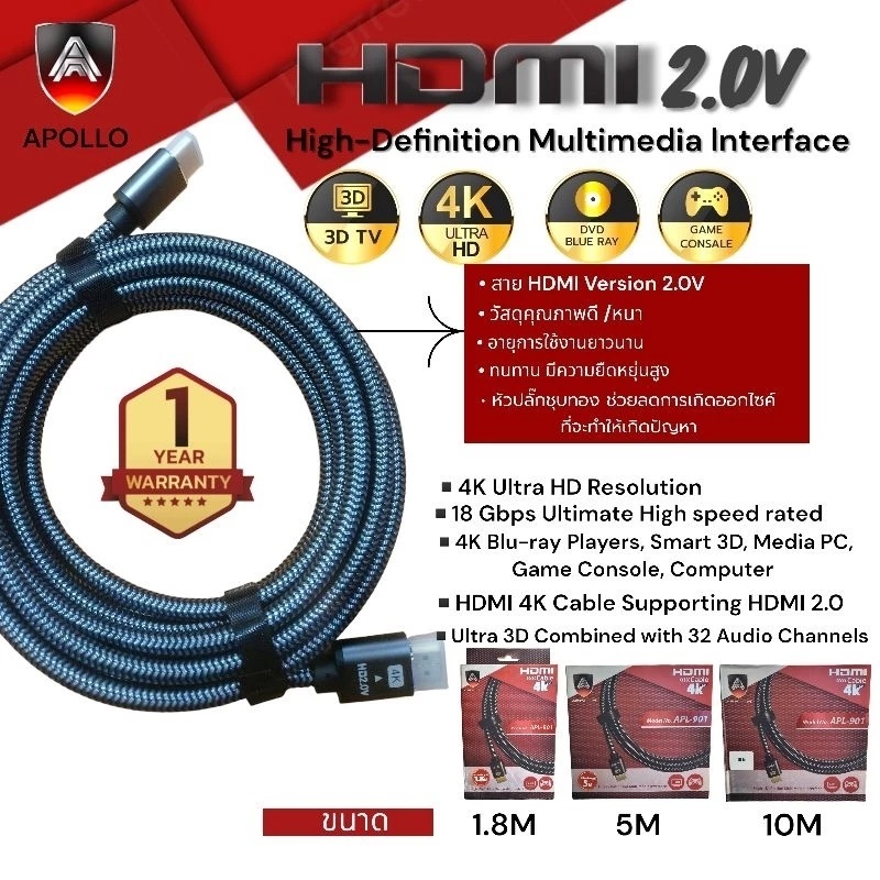 Apollo สาย HDMI Gaming Cable 4K V2.0 รุ่น APL901 10M / 15M / 20M APOLLO สาย TV สายจอคอมพิวเตอร์ ...