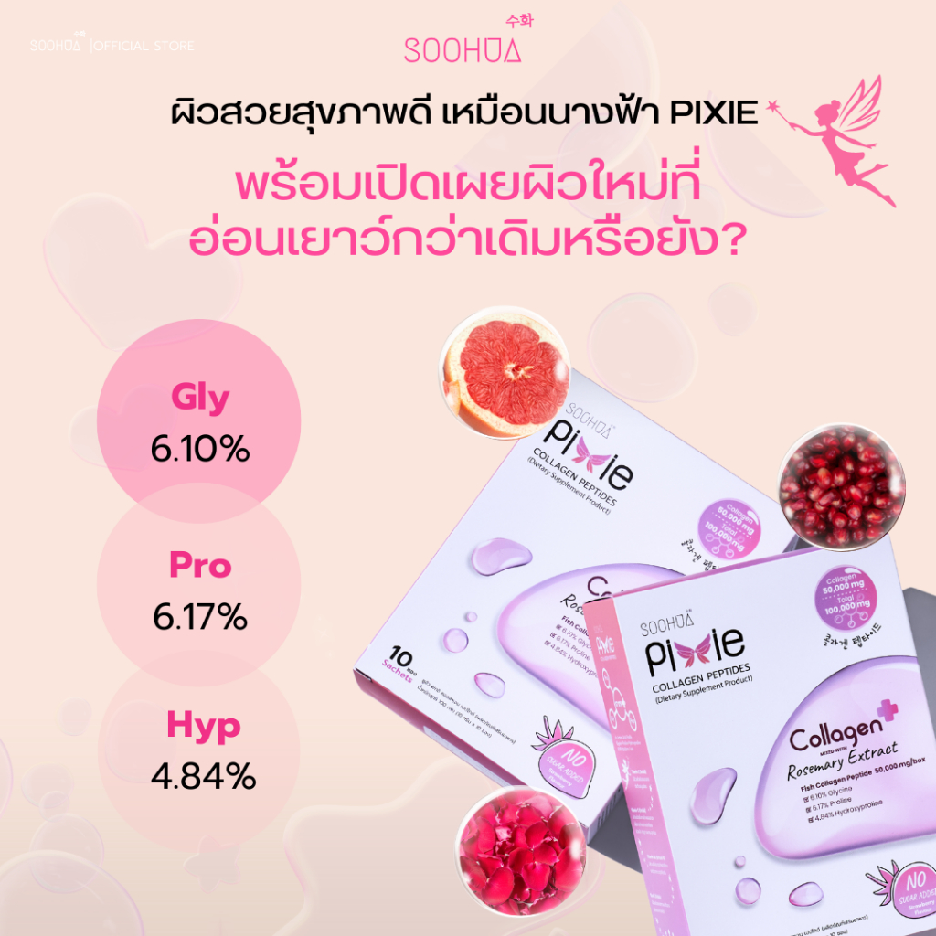คอลลาเจน เปปไทด์ 100,000 mg Soohua Pixie Collagen Peptide | Shopee Thailand