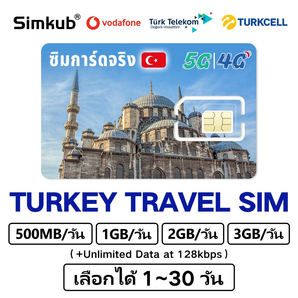 TURKEY SIM ซิมท่องเที่ยวตุรกี 5G/4G อินเตอร์เนต 500MB-3GB/วัน เลือกได้ 1-30วัน เครือข่าย AVEA ...
