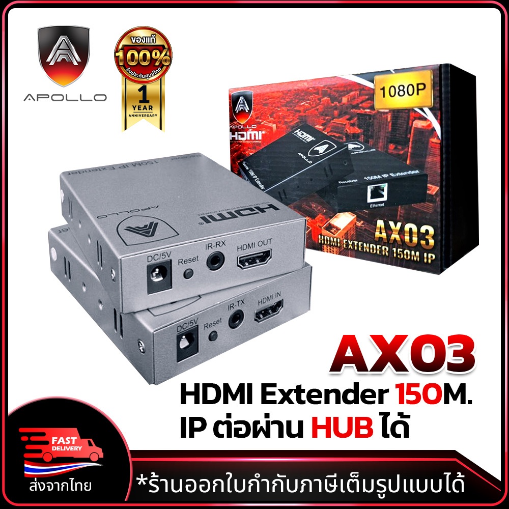 HDMI IP Extender Full HD รุ่น AX03 ระยะส่ง 150M ออกได้หลายจอ กล่องแปลง ...