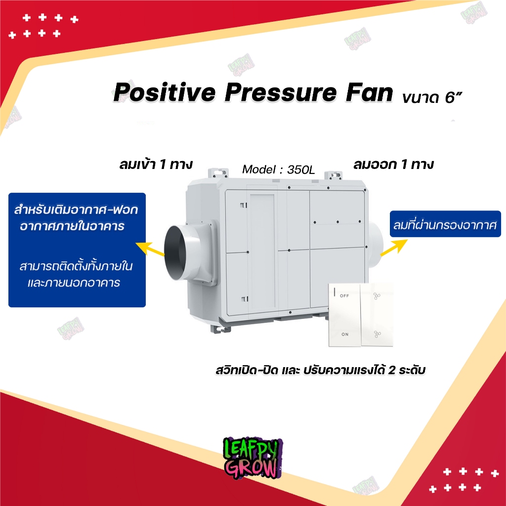 >>มาใหม่>> พัดลมสร้างแรงดันบวก G Flow Positive Pressure Fan ขนาด 6 ...
