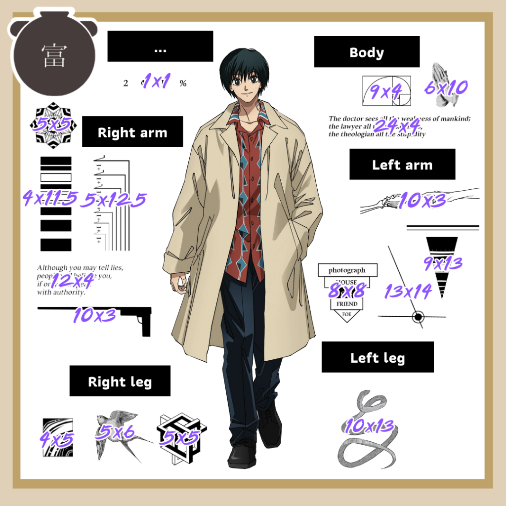 Tattoo - Sakamoto Days - Yoichi Nagumo | Shopee Thailand