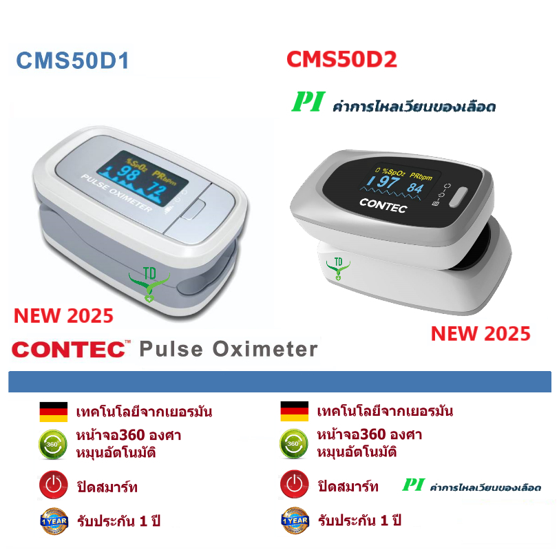 เครื่องวัดออกซิเจนในเลือดปลายนิ้ว Oximeter CONTEC CMS50D1 CMS50D2 2025 New | Shopee Thailand