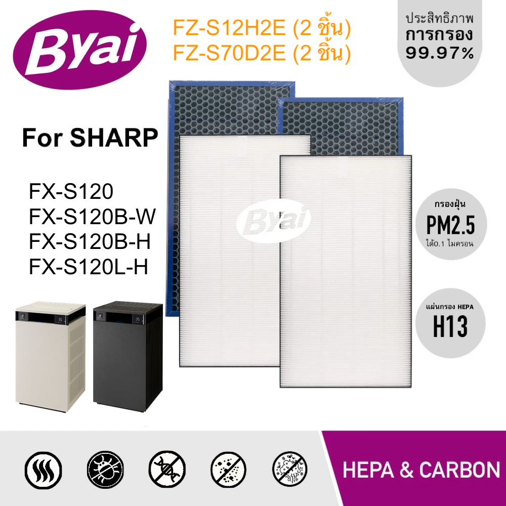 แผ่นกรองอากาศ HEPA H13 รุ่น FZ-S12H2E และแผ่นกรองกลิ่น เครื่องฟอก Sharp รุ่น FX-S120B FX-S120B-W ...