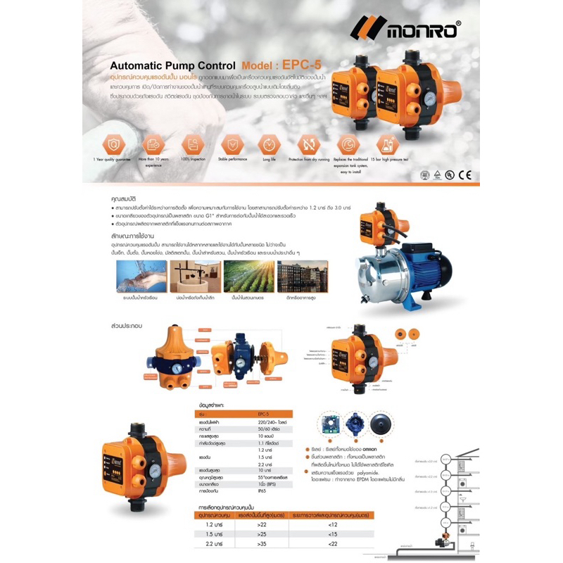 Monro สวิตซ์ ควบคุม แรงดัน ปั๊มน้ำอัตโนมัติ Pressure Control Pump mr ...
