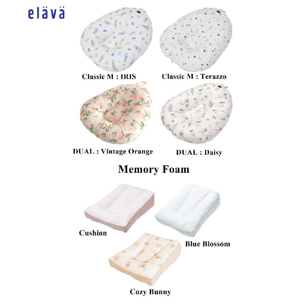Elava ที่นอนกันกรดไหลย้อน ที่นอนสำหรับเด็กทารก รุ่น Memory Foam ...