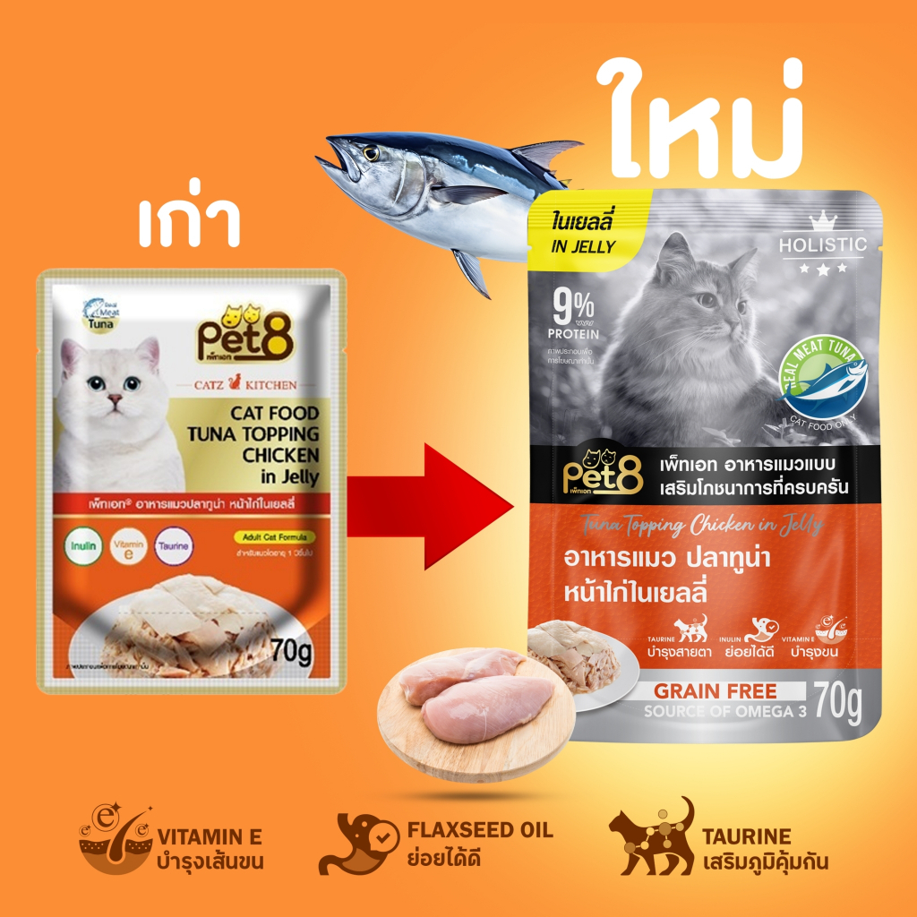 อาหารแมว pet8 ปลาเนื้อขาว รสทูน่าไก่ ในเยลลี่ เกรดพรีเมี่ยม 70g ยกโหล เสริมอินูลิน วิตามินอี และ ...