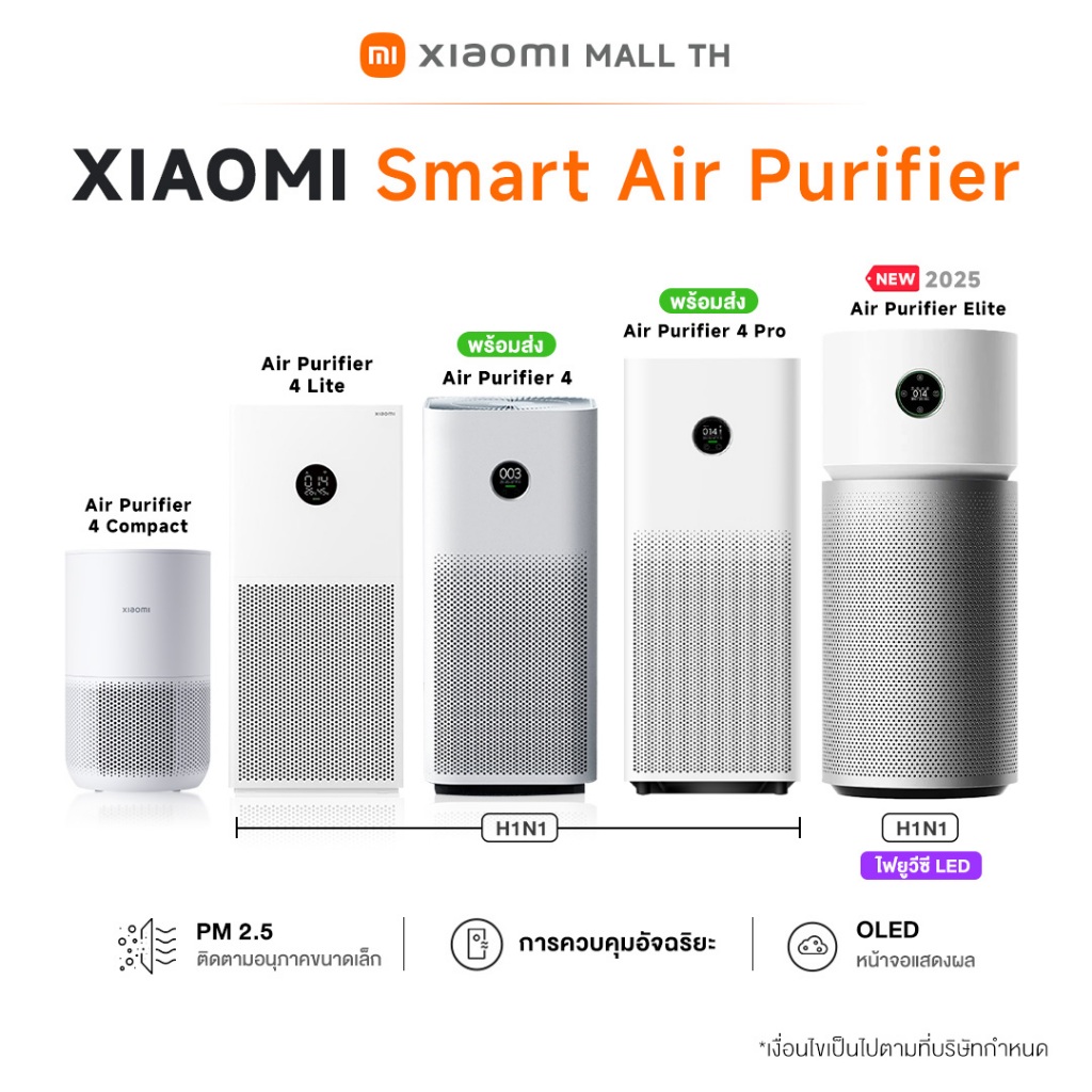 Xiaomi Mi Smart Air Purifier Elite/4 / 4compact / 4 Lite/ 4 Pro / 4 Filter / 4 Lite Filter ...
