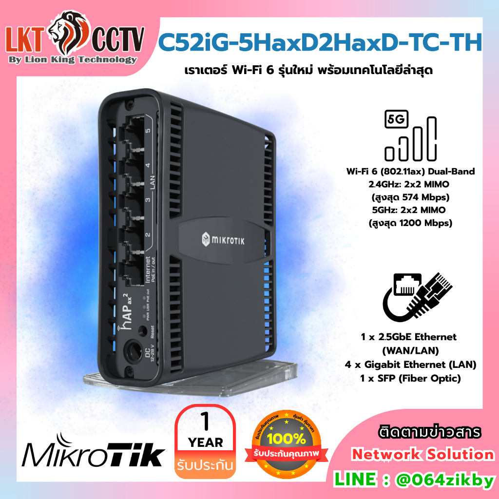 MikroTik hAP ax² รุ่น C52iG-5HaxD2HaxD-TC-TH เราเตอร์ Wi-Fi 6 รุ่นใหม่ ...