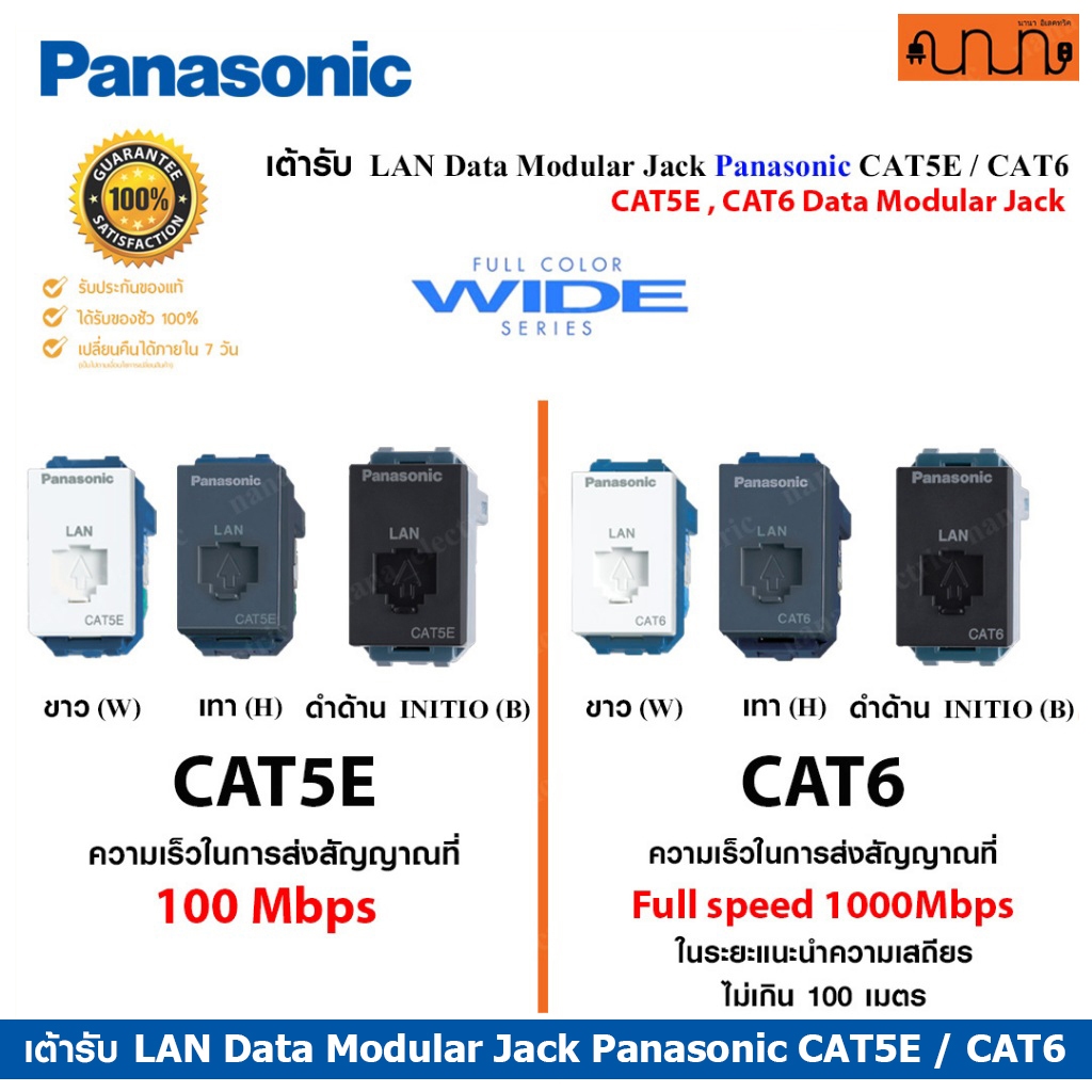 เต้ารับ LAN Data Modular Jack Panasonic CAT5E / CAT6 แท้💯% WEG2488 ...