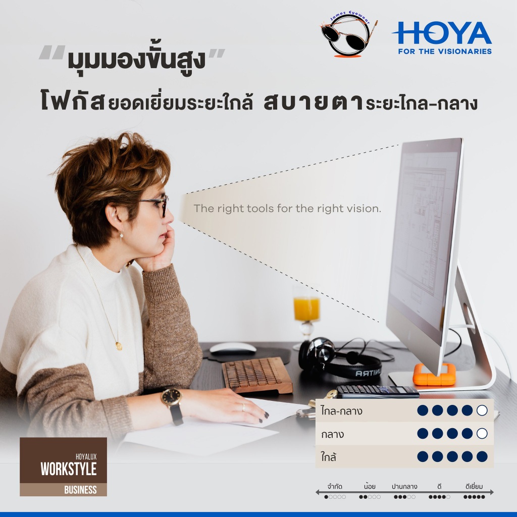 Hoya WorkStyle Business เลนส์เฉพาะทาง ช่วยให้มองได้ชัดทุกระยะบนโต๊ะทำงานและในห้อง สำหรับวัย40 ...