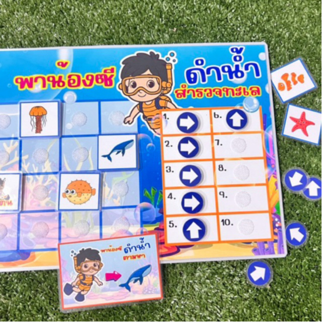 สื่อการสอนบอร์ดเกม coding วิชาวิทยาการคำนวณ การแก้ปัญหา สื่อการสอนทำมือ ...