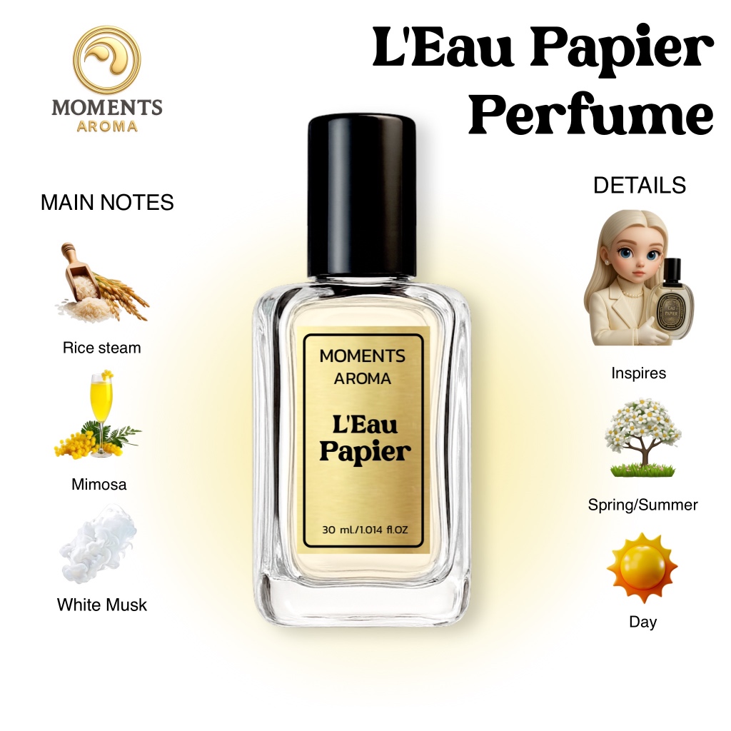 Moment Perfume น้ำหอม Unisex กลิ่น กระดาษ Paper | Shopee Thailand