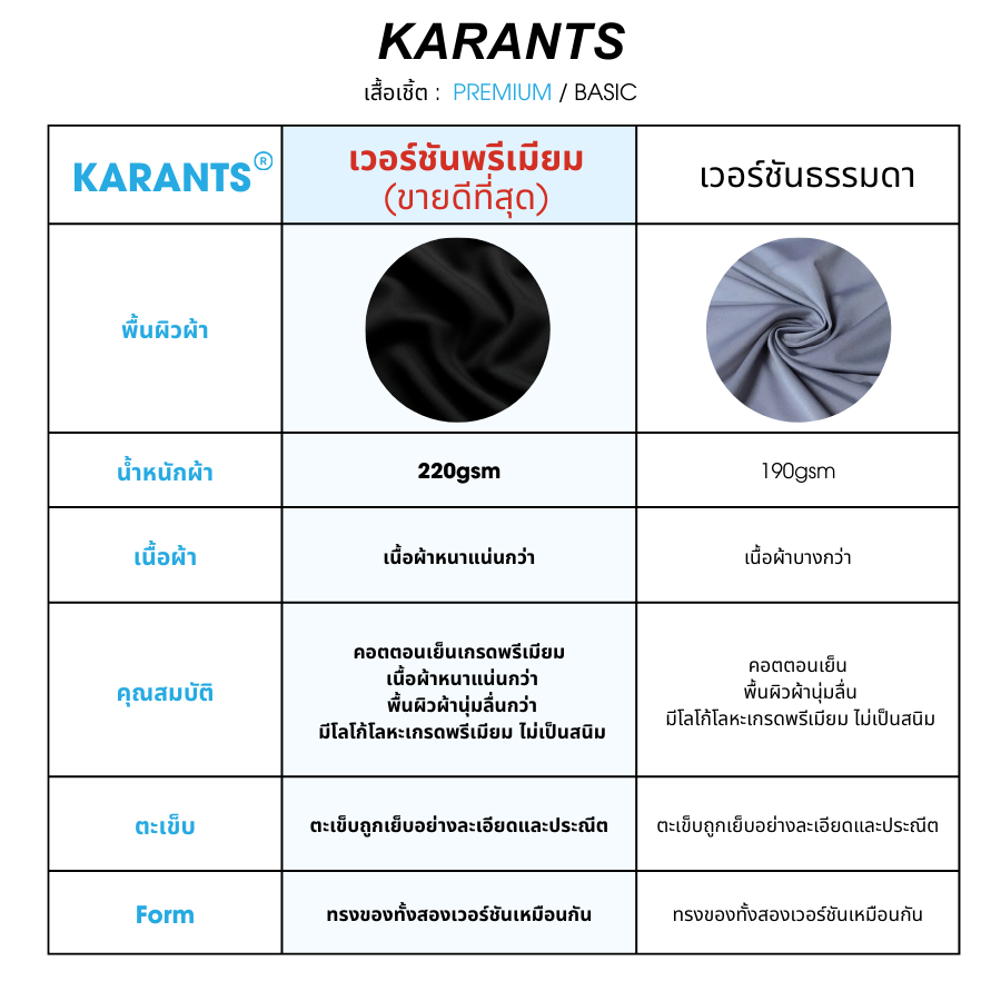 Karants เสื้อเชิ้ตสีพื้นโลโก้โลหะ ผ้า Cotton เย็น Premium Form Cropped ...