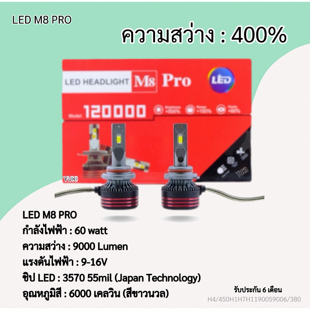 ไฟหน้ารถยนต์ LED M8 PRO ความสว่างถึง 400% กำลังไฟฟ้า 60watt ความเข้มของแสง 9000 Lumen แสงขาว ...