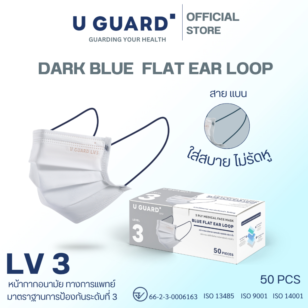 U-GUARD MASK หน้ากากอนามัย 3 ชั้น LV.3 สีขาวหูน้ำเงิน | Shopee Thailand