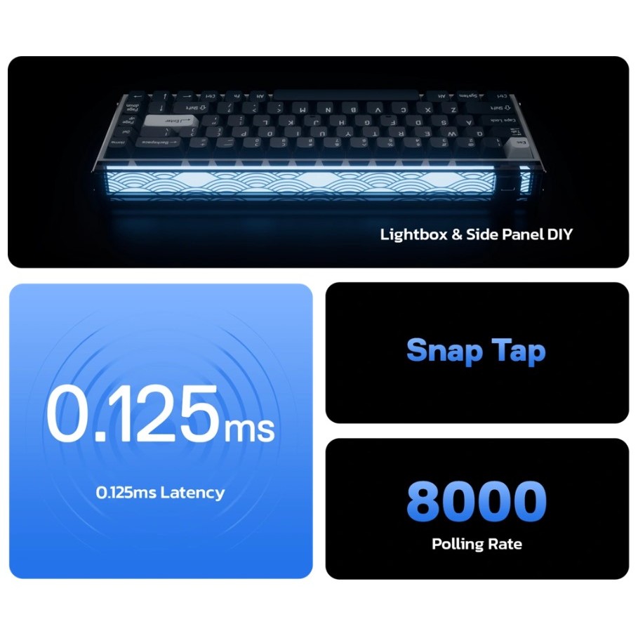 [โค้ดคุ้มลด 20%] MelGeek Made68 & 84 PRO ประกันศูนย์ไทย Rapid Trigger ...