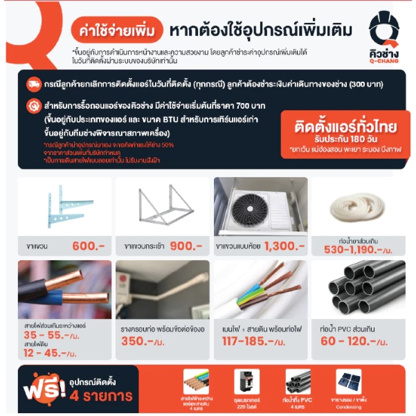 แอร์ไดกิ้น รุ่นใหม่ (2025) เบอร์ 5 1ดาว* FTKQ และ FTKB เบอร์ 5 ไม่มีดาว ...